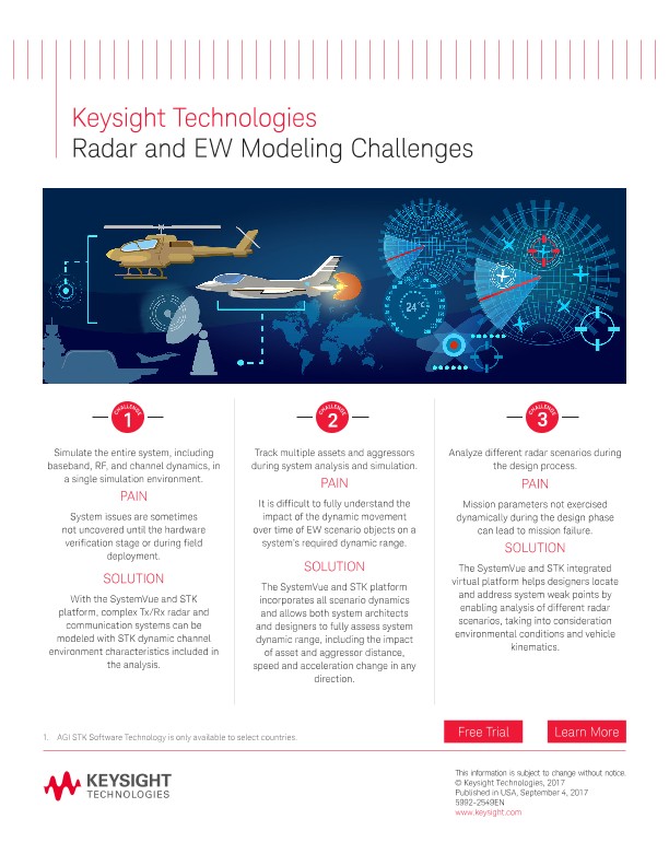 Radar and EW Modeling Challenges PDF Asset Page | Keysight
